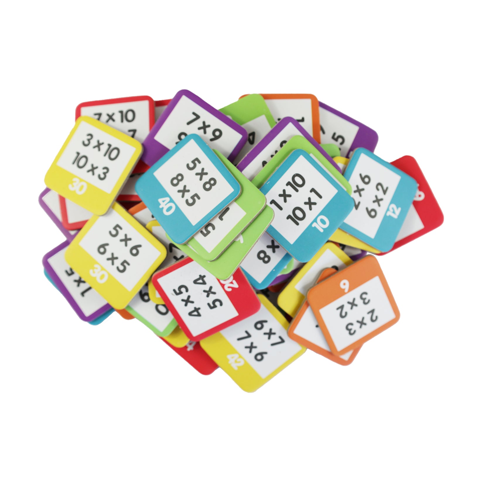 Lotería de Tablas de Multiplicar | diako abc