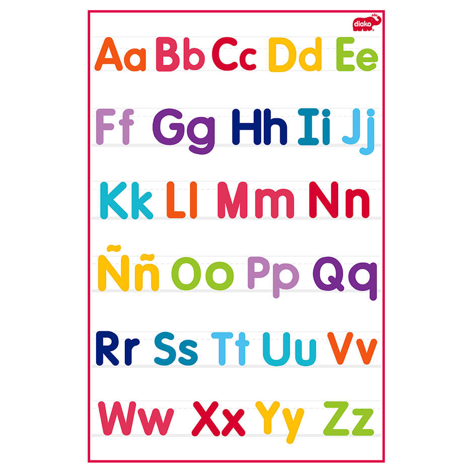 Lamina ABC | diako abc