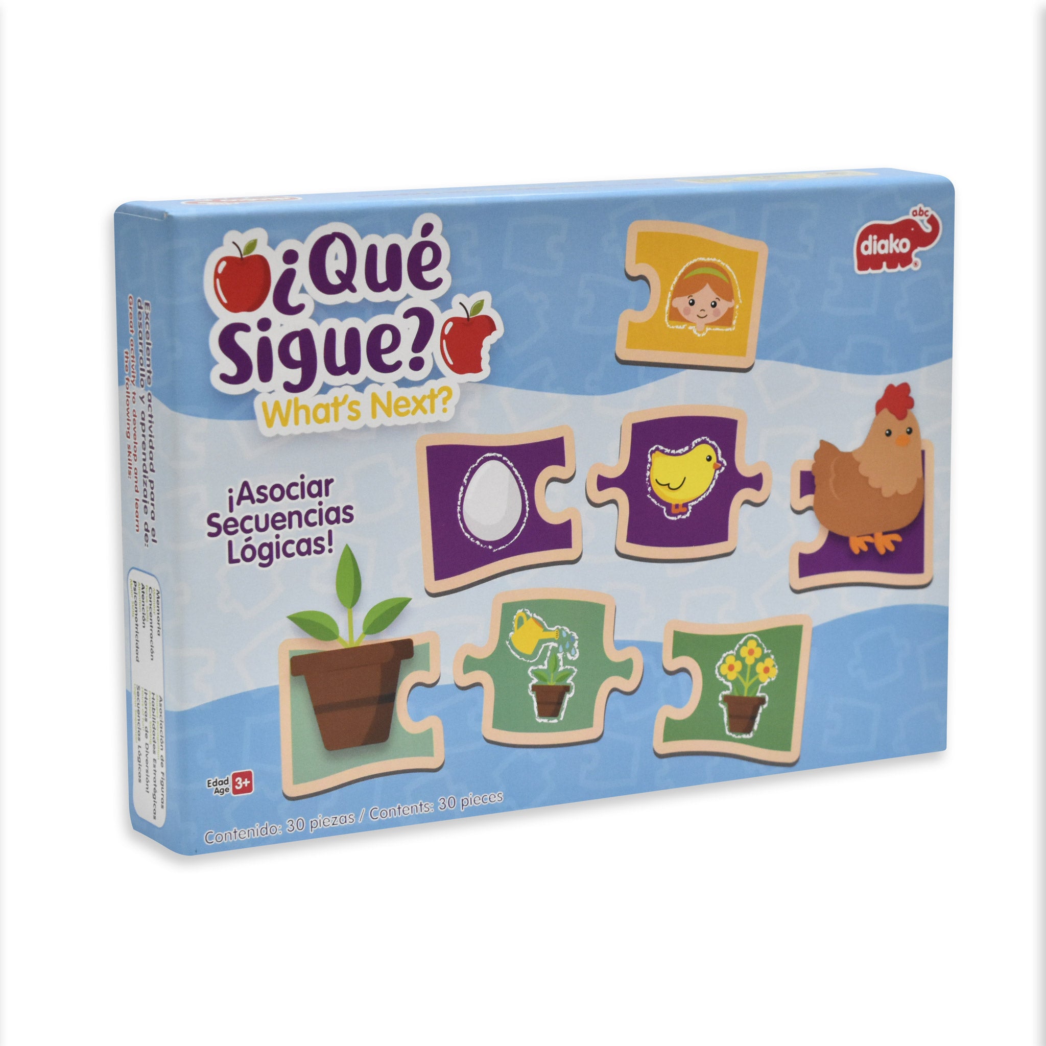 ¿Qué Sigue? | diako abc